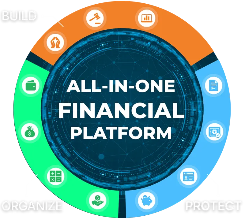 UCES - Protection Plan
